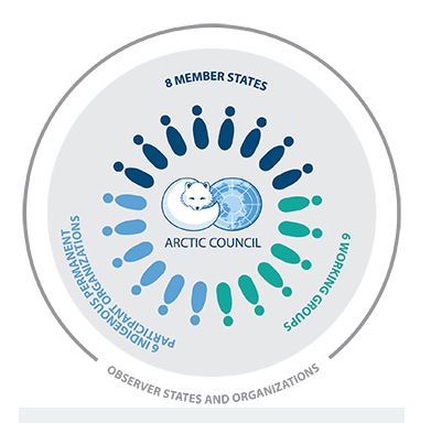 OSPAR becomes Arctic Council observer | OSPAR Commission